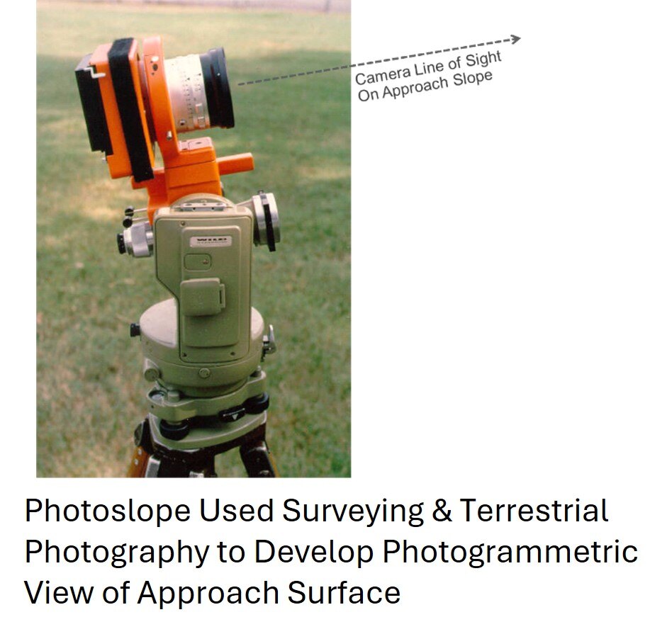 Leading Airport Innovation Since 1979 | TADERA